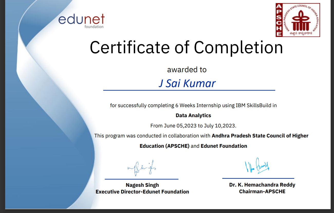 Sai Kumar Jinde's Portfolio